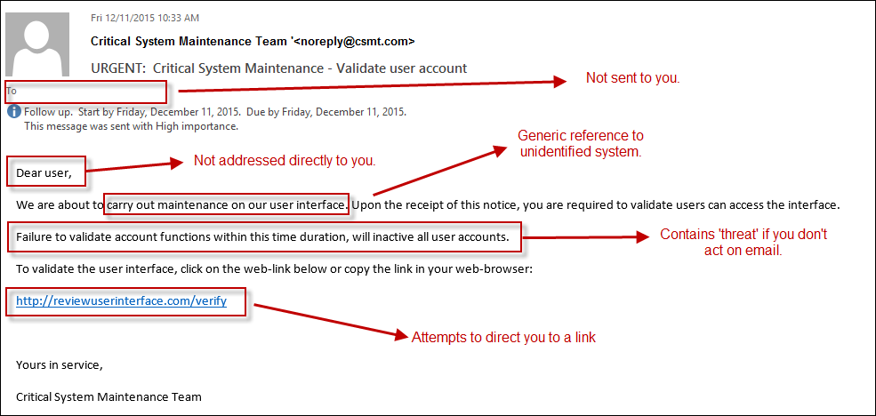 Digital Evidence Analysis Tool for Email Crime Investigation Digital Evidence Analysis Tool for Email Crime Investigation